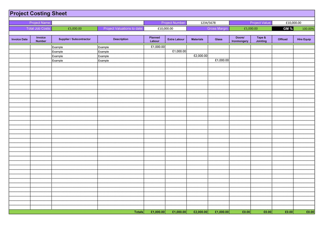 Project Costing Sheet (CIS) - EXCEL Digital Download - Etsy