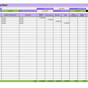 Project Costing Sheet (CIS) - EXCEL Digital Download - Etsy