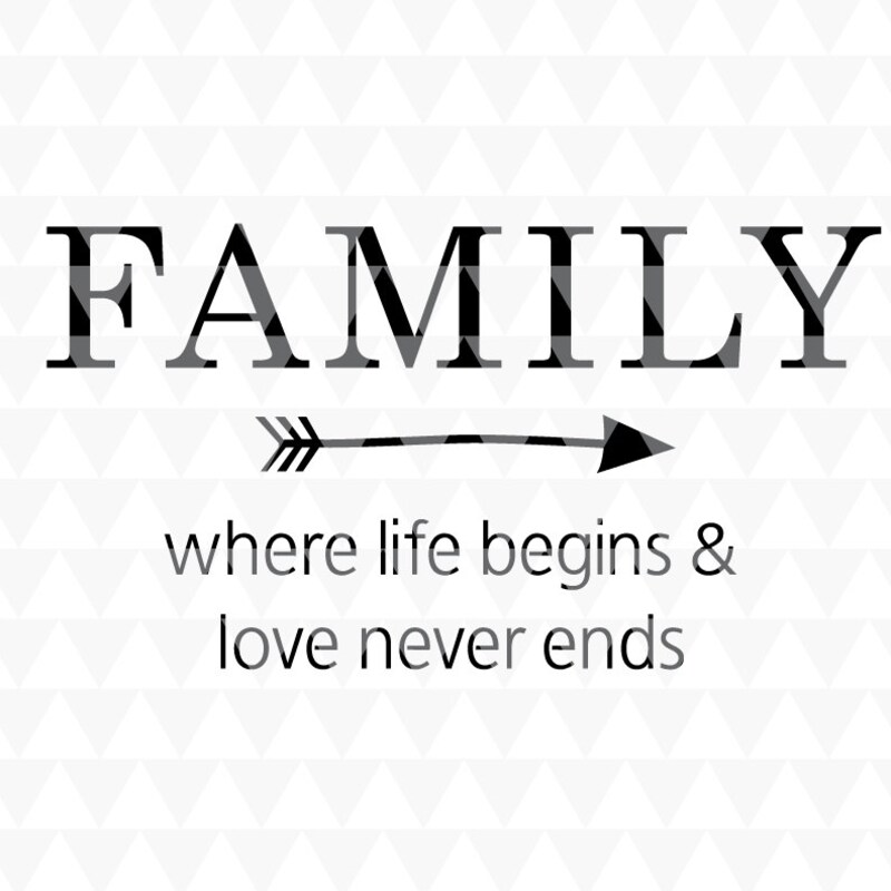 Family Word Art - Etsy