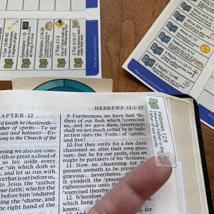 Doctrinal Mastery Scripture Stickers Digital File - Etsy