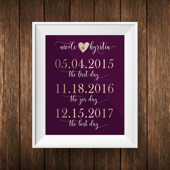 CUSTOM PRINTABLE First Best Yes Day Sign 8x10 | Etsy