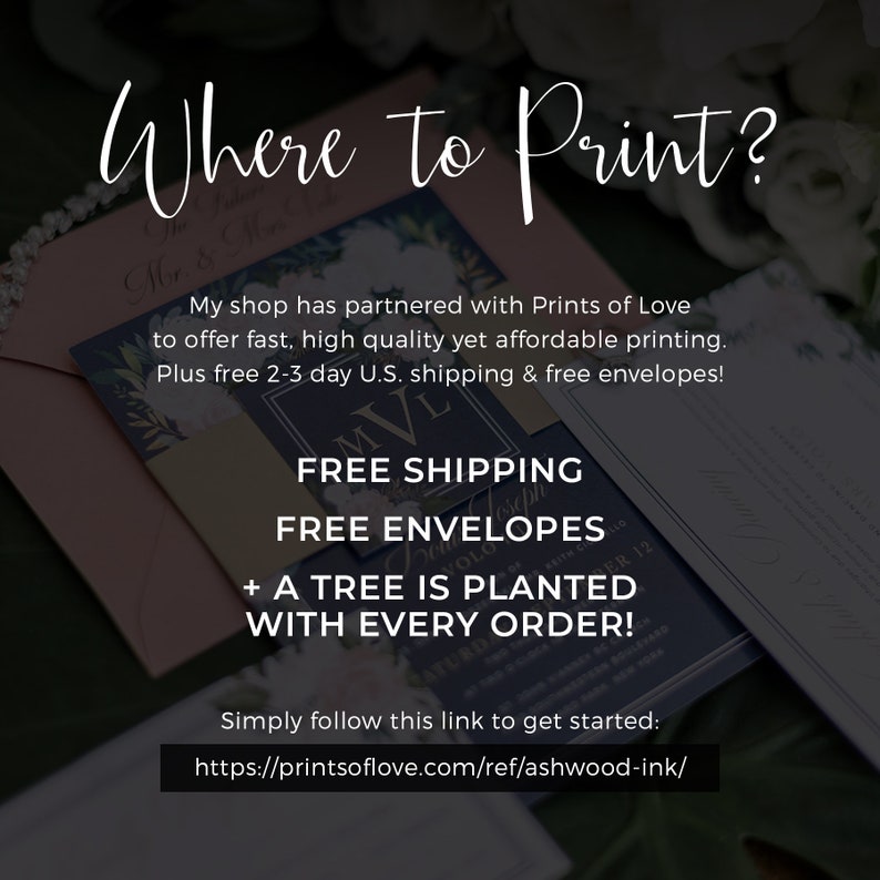 Bridal Shower Welcome Kate Sign Template 24x36 | Etsy