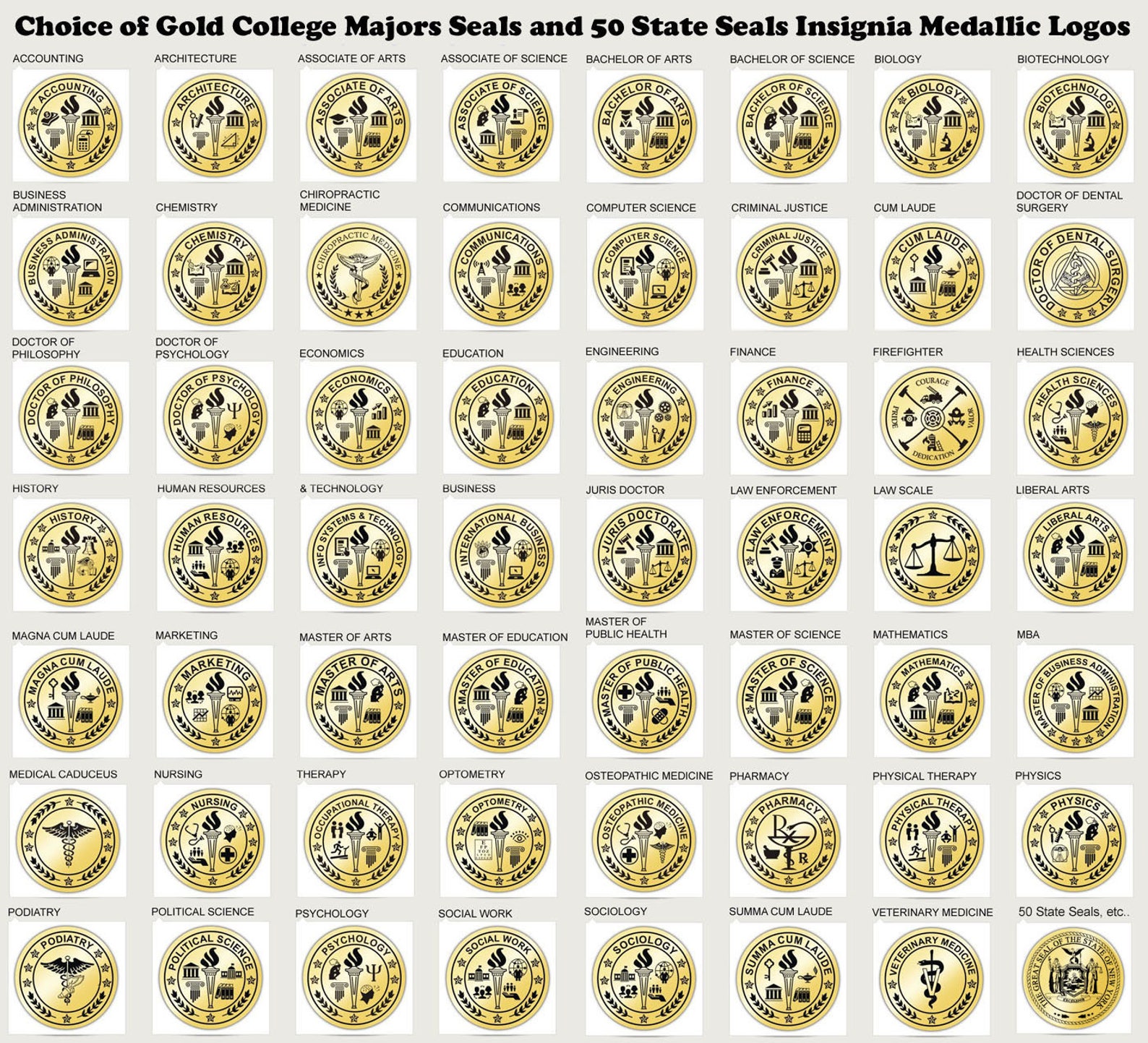 Barnard College Diploma Frame Campus Certificate Barnard - Etsy