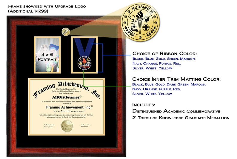 University Picture Frame College Diploma Frames High School Photo ...