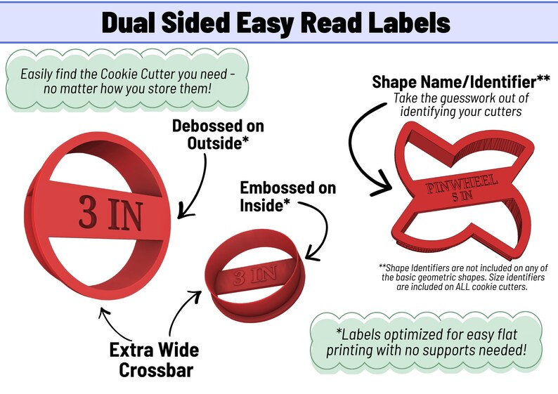 Labeled Banner G Cookie Cutter STL Files (9 Sizes) | Large Crossbar ...