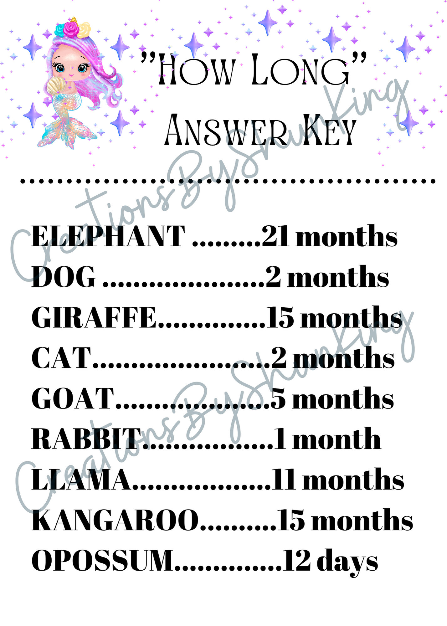 Mermaid Bingo/baby Shower Games/mermaid Theme/instant Download ...