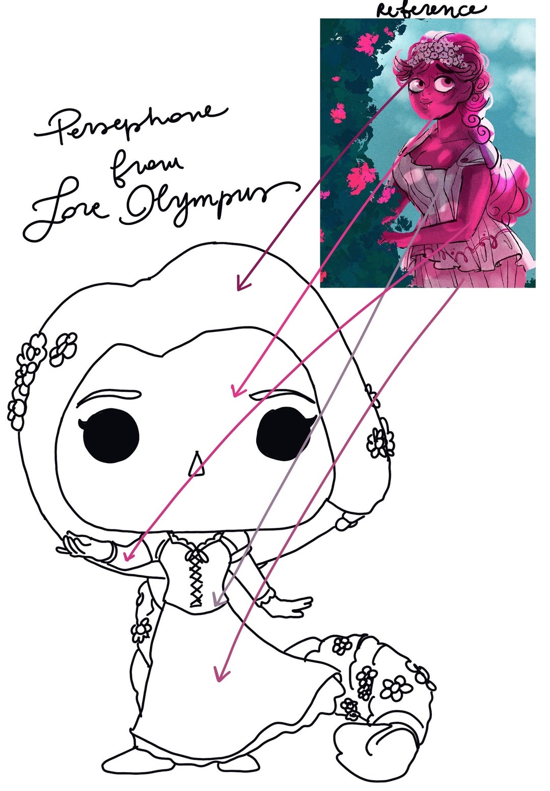 CUSTOM Funko Pop | Persephone | Lore Olympus | Bookish Box Bookish ...