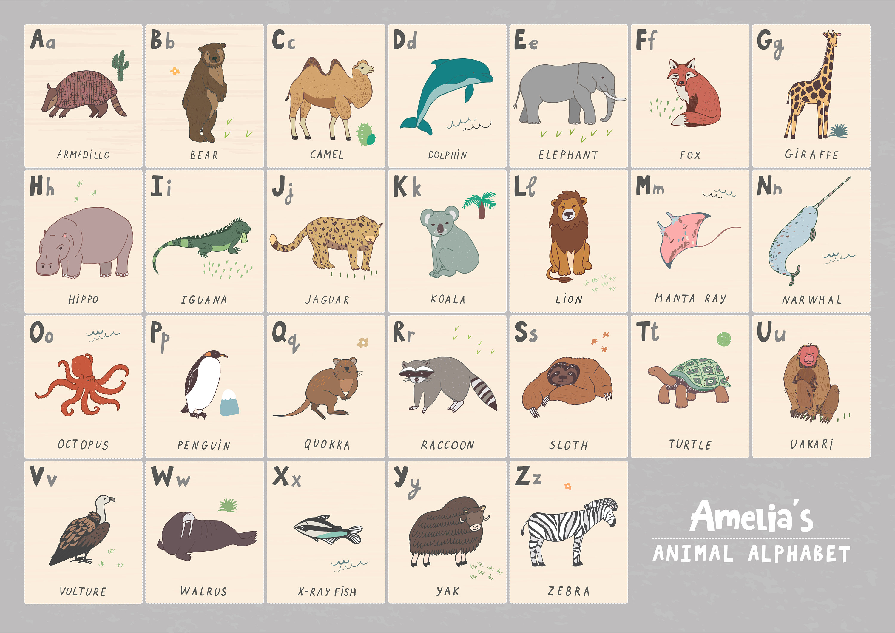 Animal Alphabet Personalised Cartoon Print | Kid's Educational Letter ...