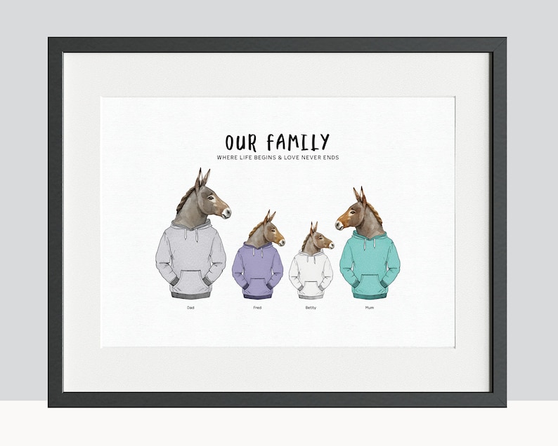 Donkey Family Portrait DIGITAL DOWNLOAD Print Personalised - Etsy