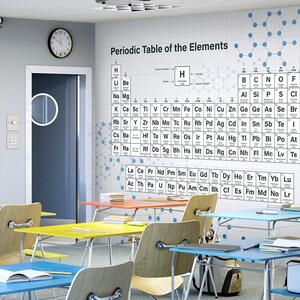 Periodic Table Wall Mural, Chemical Elements, Chemistry Educational ...