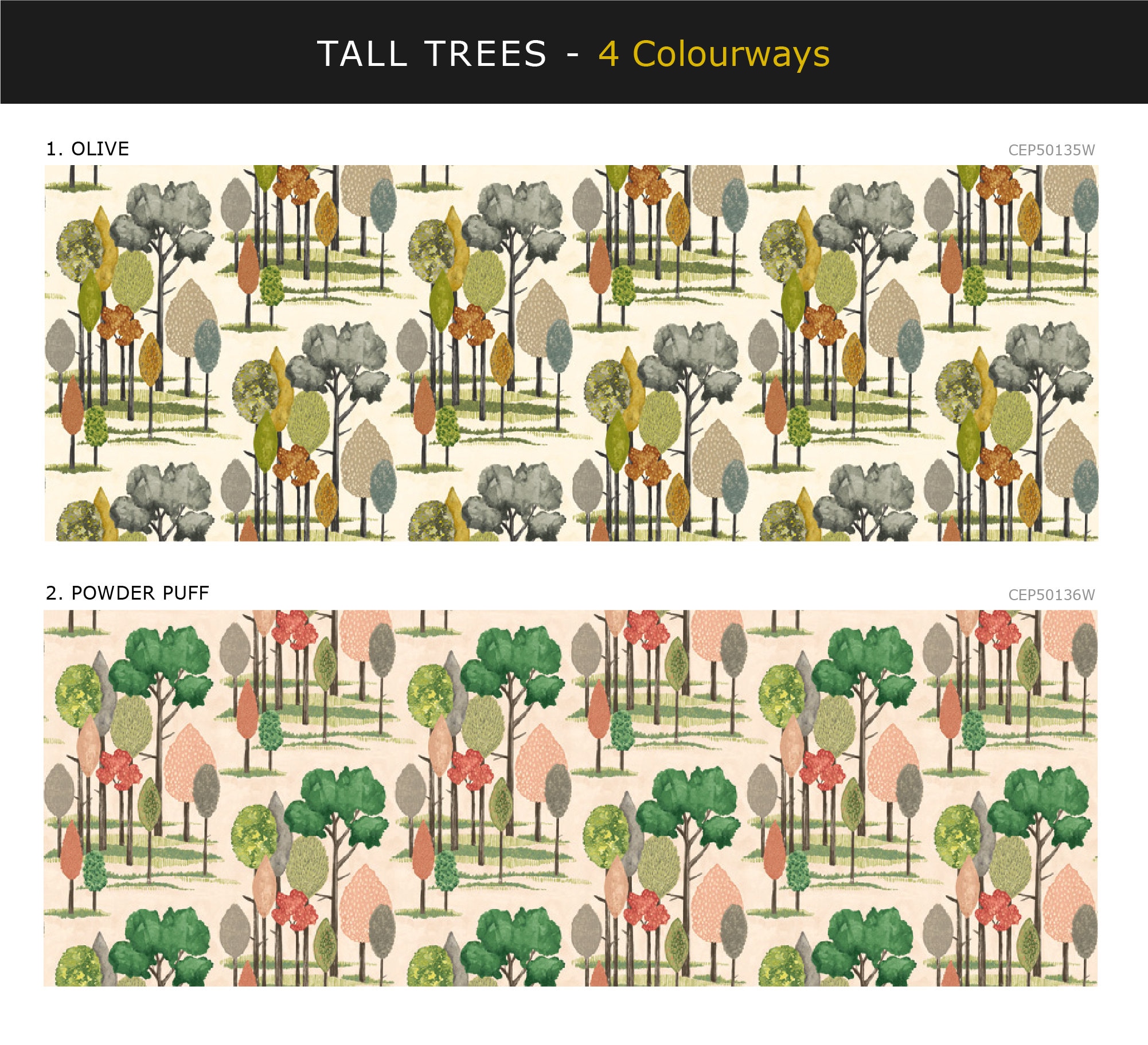 Tall Tree Wallpaper Collection, Watercolour Trees Designer Wallpaper ...
