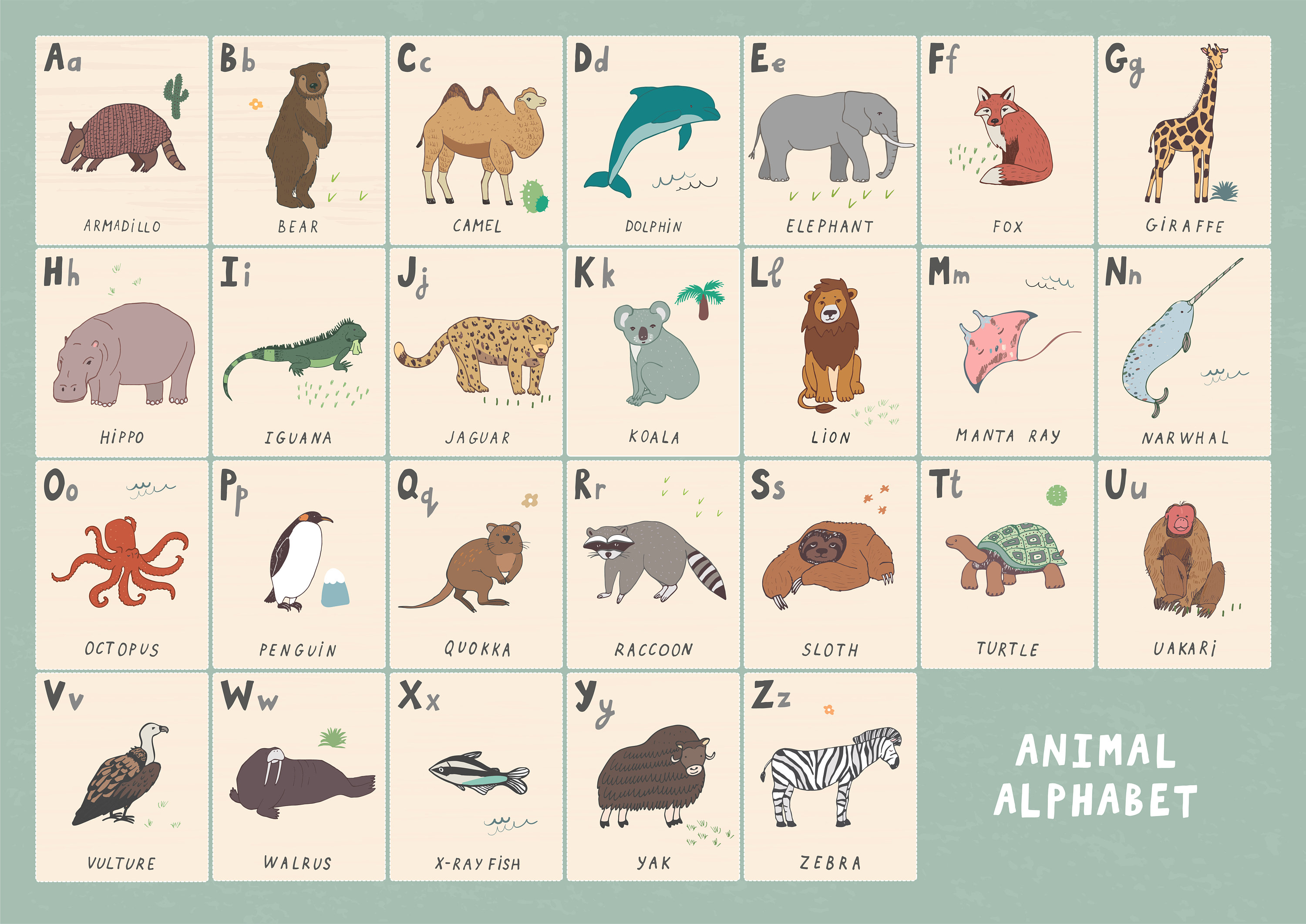 Animal Alphabet Personalised Cartoon Print | Kid's Educational Letter ...