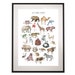 Alphabet Animal Wall Art A to Z Kid's Educational Letter Print ABC ...