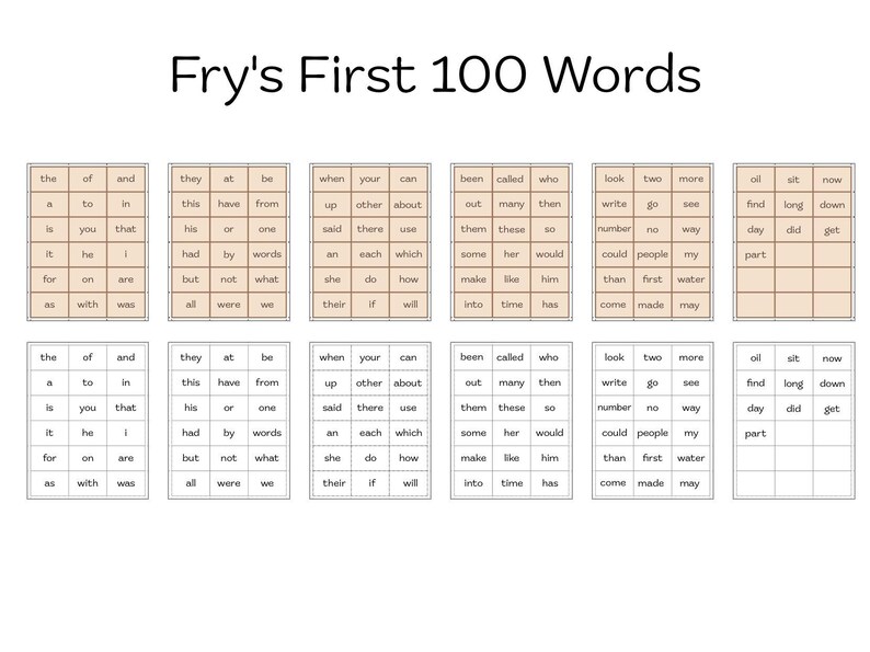 100 Printable Fry's First Hundred Sight Word Flashcards. Prek-1st Grade ...