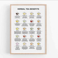 Herbal Tea - Etsy
