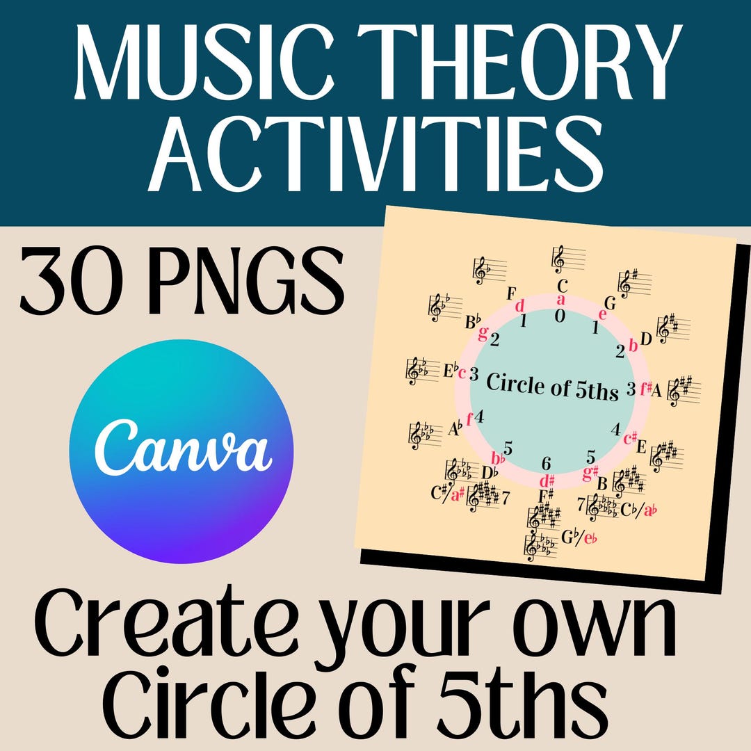Music Theory Activities: Create a Circle of 5ths, Flash Cards, Slides ...