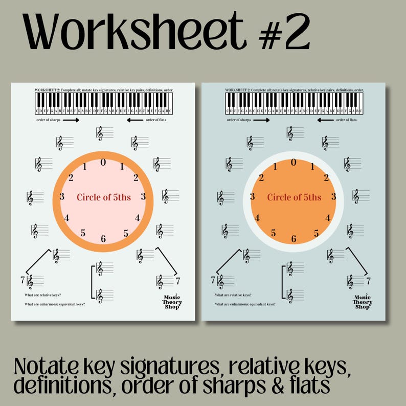 8 MUSIC THEORY, Circle of 5ths, 3 Worksheets, Major & Minor Key ...