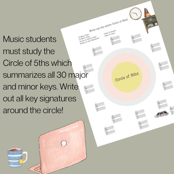 MUSIC THEORY, Circle of 5ths Exercise, Major and Minor Keys Tracker ...