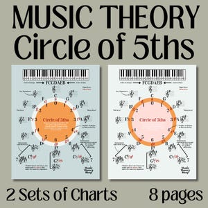 8 MUSIC THEORY, Circle of 5ths, 3 Worksheets, Major & Minor Key ...