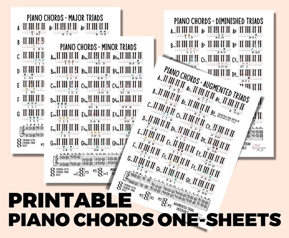 Piano Chords PRINTABLE Study Sheets ALL Triads Music | Etsy