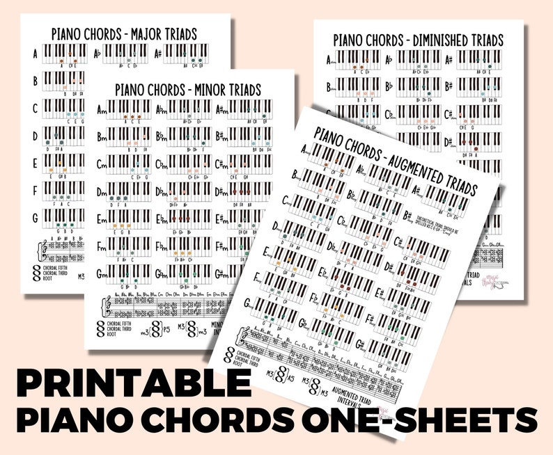 Piano Chords PRINTABLE Study Sheets, ALL Triads, Music Lessons, Music ...