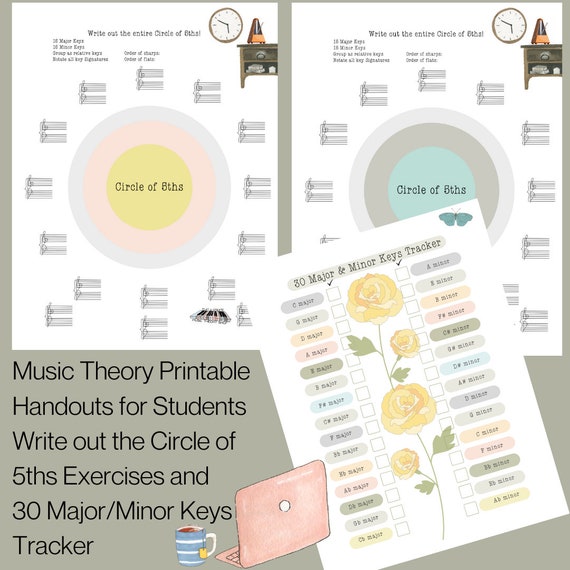 MUSIC THEORY Circle of 5ths Exercise Major and Minor Keys - Etsy
