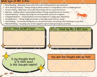 Automatic Negative Thoughts (ANTS) Printable 11x17 Poster (kids, Youth ...