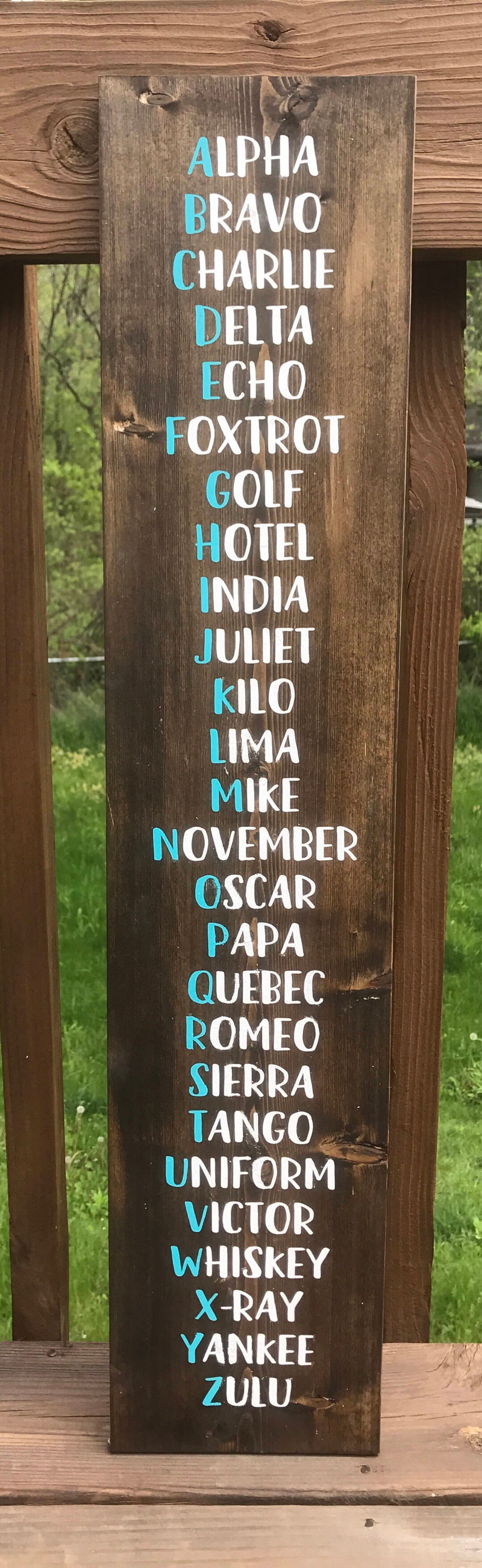Phonetic Alphabet Nursery Decor Abc's Alpha Bravo - Etsy