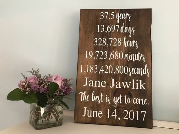 Retirement Gift Military separation gift teacher | Etsy