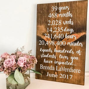 Retirement Gift Military Separation Gift Teacher Retirement Gift ...