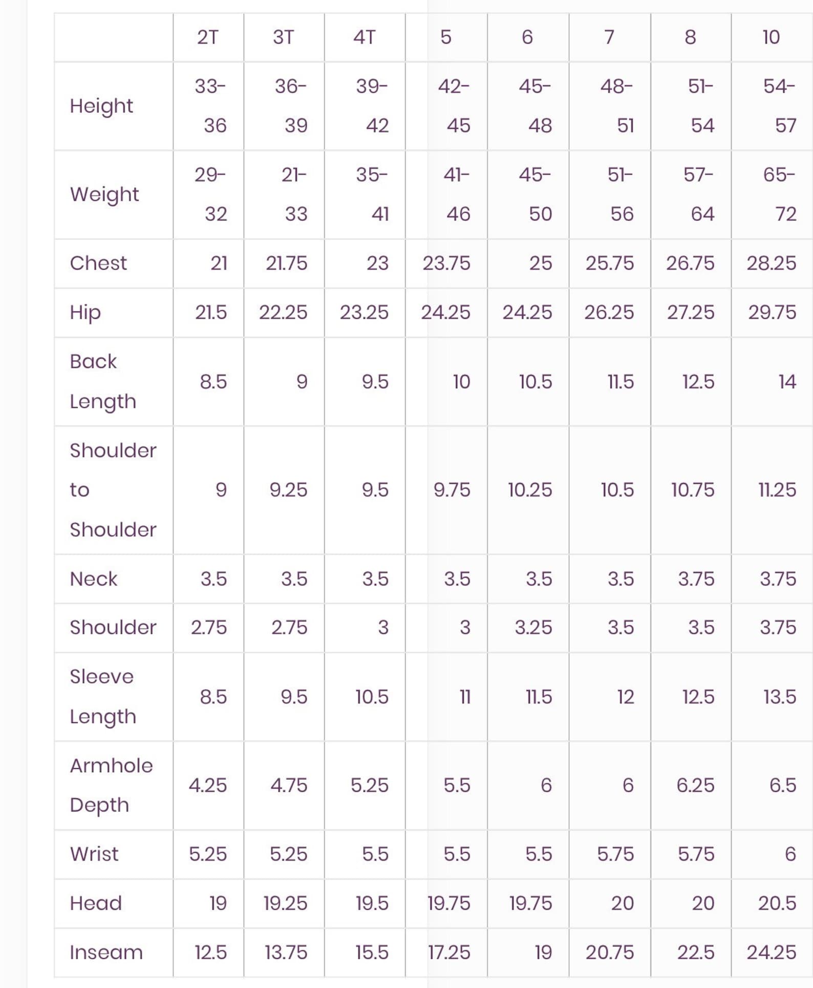 Kids Isi Agu Velvet Ready to Wear Tops Necklace Bangle Hat | Etsy