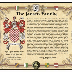 Family Crest Coat of Arms Print: Surname Origin (PDF Digital Download ...