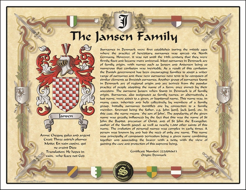 Family Crest Coat of Arms Print: Surname Origin (PDF Digital Download ...