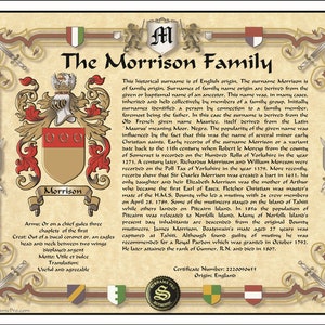 Family Crest Coat of Arms Print: Surname Origin (PDF Digital Download ...