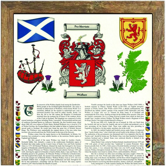 Surname Flag