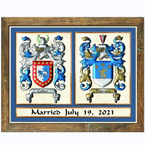 Custom Family Crest - Etsy
