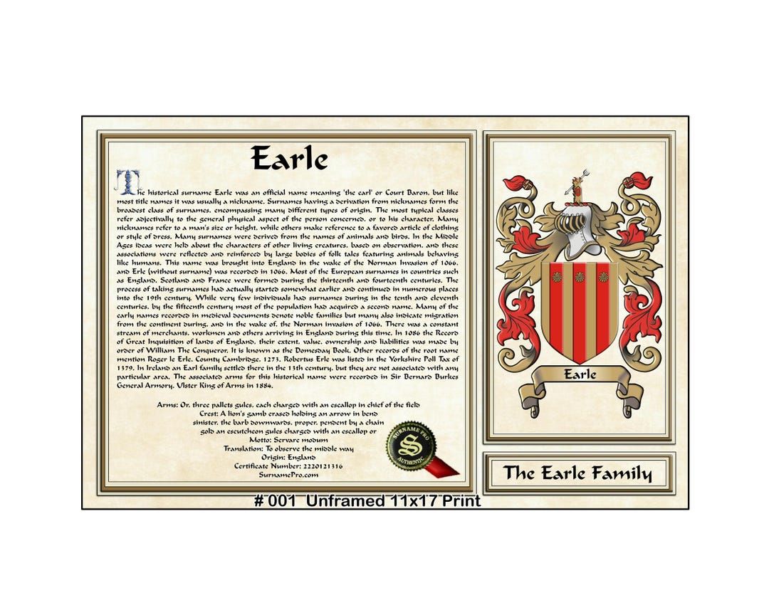 Family Coat of Arms Print: Surname History & Heraldry Details - Etsy