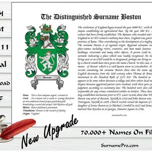 Family Name History: Crest & Coat of Arms (digital Download) - Etsy