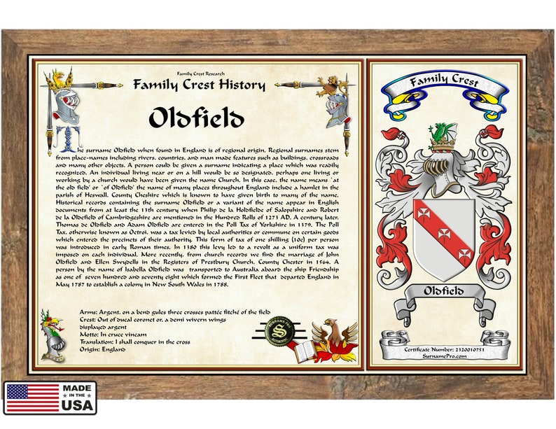 Custom Family Crest Coat of Arms Print: Surname History (11x17) - Etsy