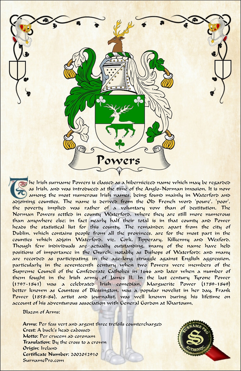Custom Personalized Coat of Arms With Crest and Last Name Origin ...
