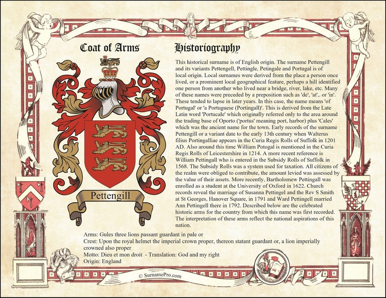 Family Name Origin Records Reproduced in the Style of Early - Etsy