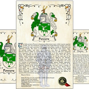 Custom Personalized Coat of Arms With Crest and Last Name Origin ...