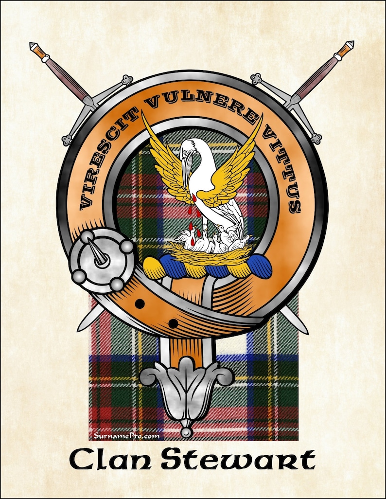 Framed Scottish Clan Badge With Tartan. Tartans Are Scanned From Cloth ...