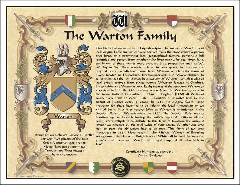Family Crest Coat of Arms Print: Surname Origin (PDF Digital Download ...