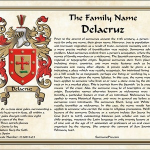 Surname History & Coat of Arms Print: Personalized Family Name Gift (8 ...