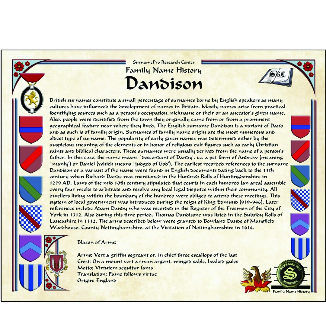 Family Name Origin History With Certificate Plus Coat of Arms - Family ...