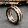 Handmade Recycled Skateboard Ring Size 2.5 - Etsy
