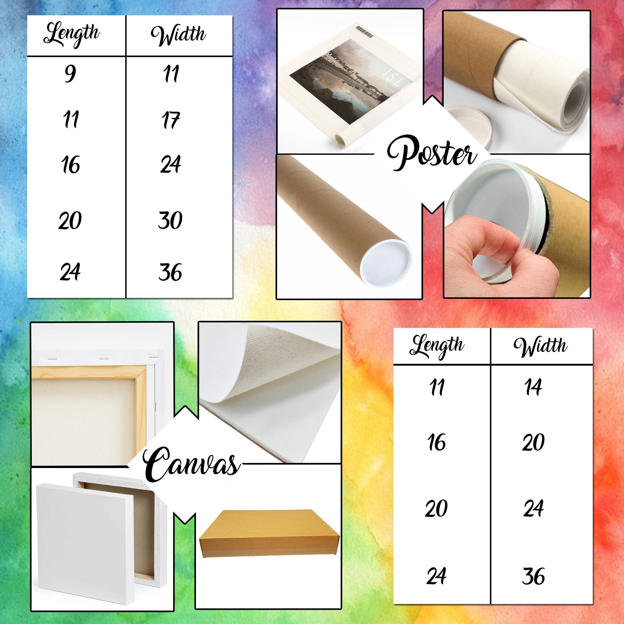 Jesus Poster, Jesus Christ Poster, Jesus Christian Posters sold by ...