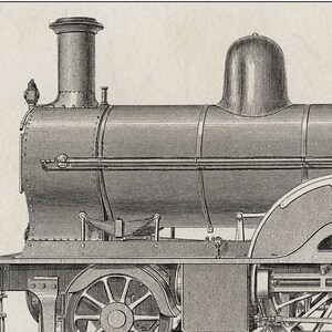 1891 Antique Locomotive Print - Vintage Train Art, Compound Locomotive ...