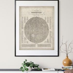 1837 Lunar Surface Map, Vintage Map Art, Antique Map Print, Old Atlas ...